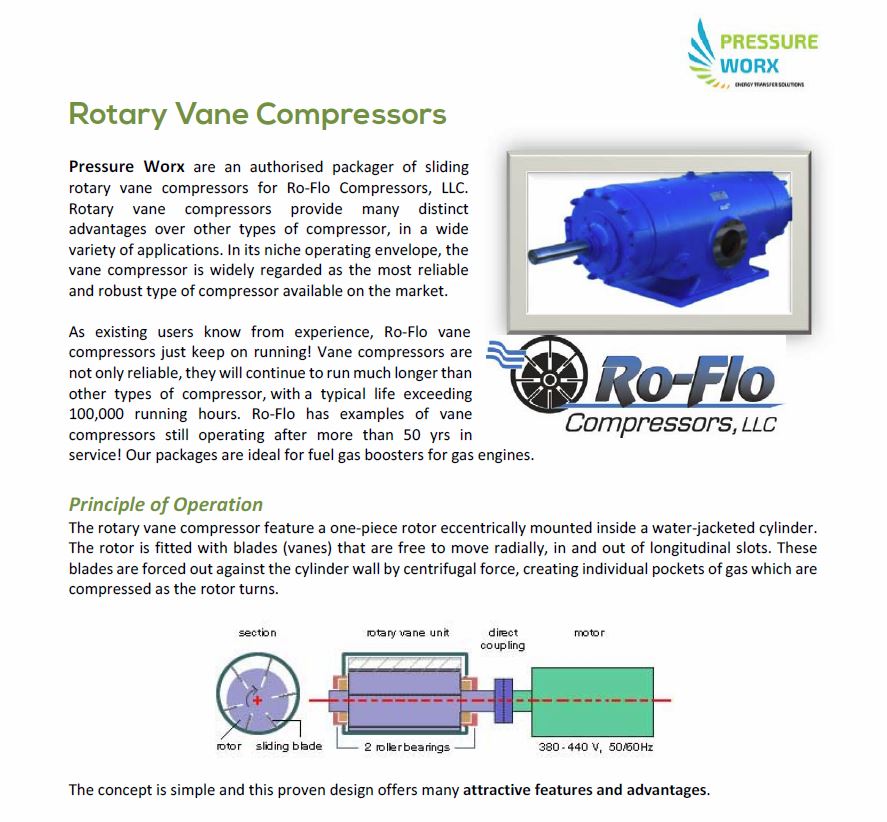 Sliding Vane Compressor - Pressure Worx